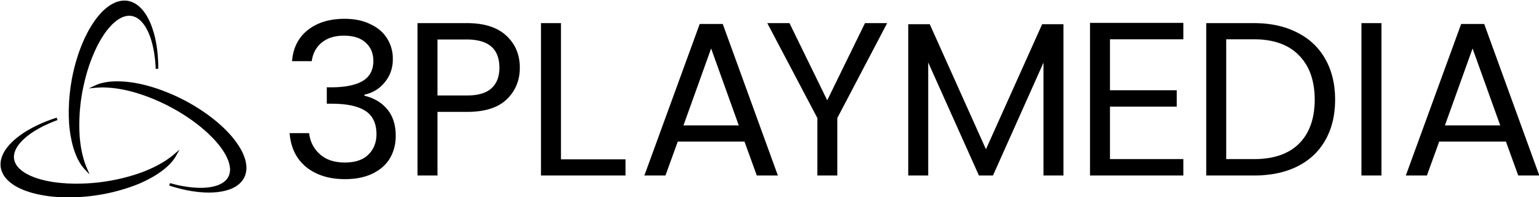3Play Media